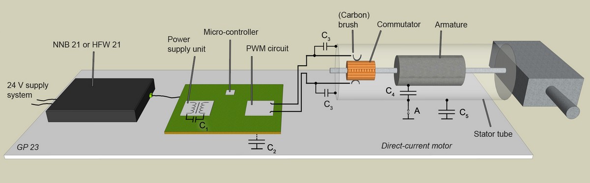 Langer EMV - 03 Interference suppression on a direct-current motor ...