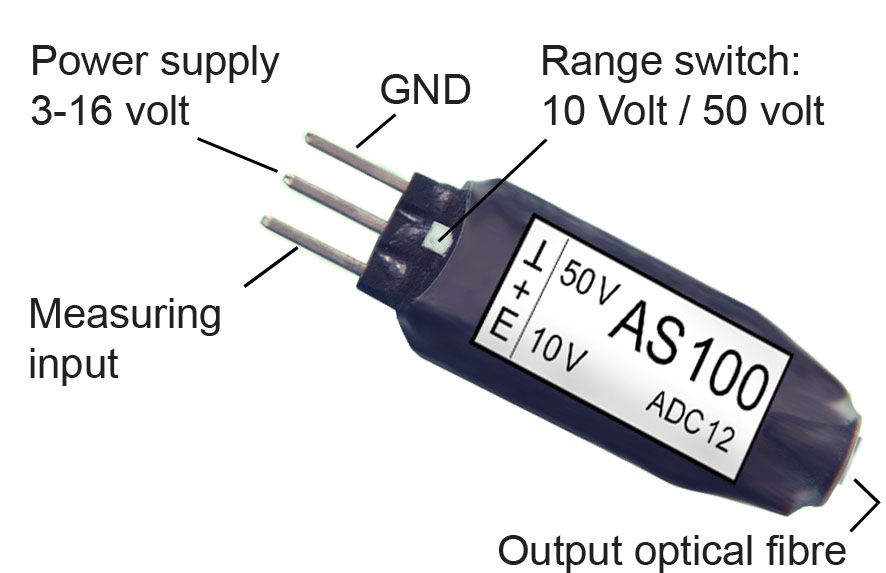 Langer EMV - A100-1 set, Optical Fibre Probe 1-channel, 25 kHz