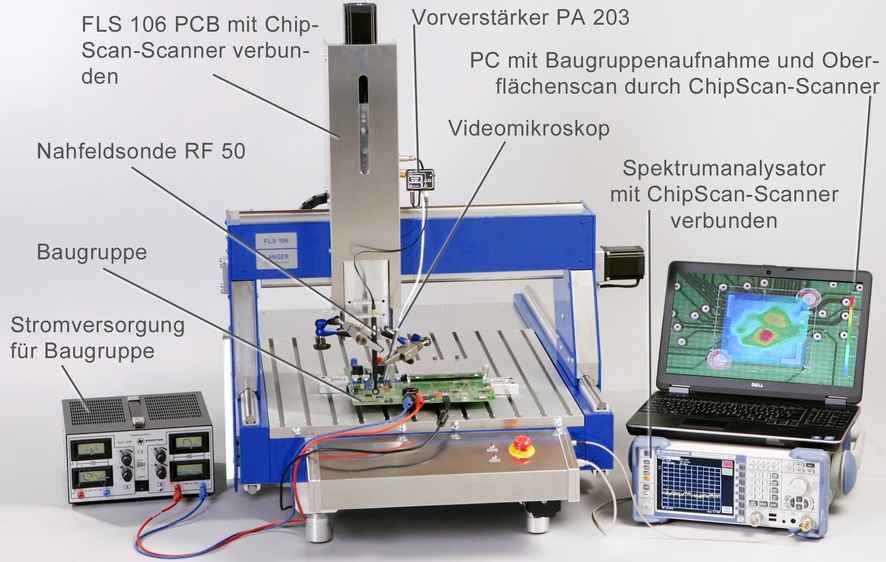 Langer EMV - FLS 106 PCB set, PCB-Scanner 3-Achsen-Positioniersystem