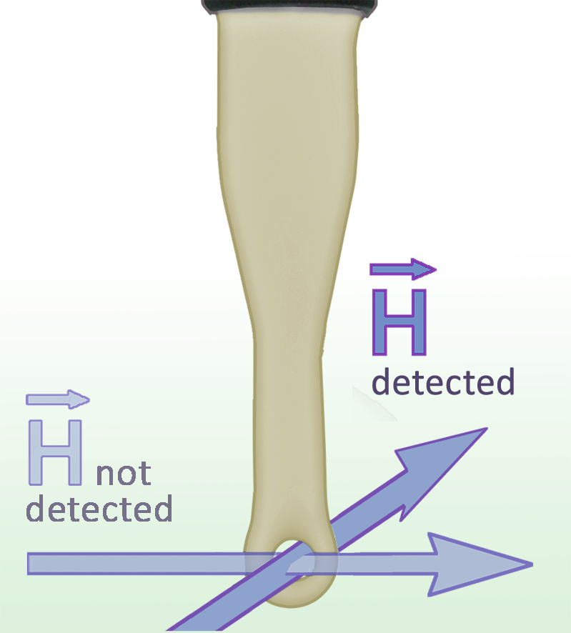 Langer EMV - SX1 set, Near Field Probes 1 GHz up to 10 GHz