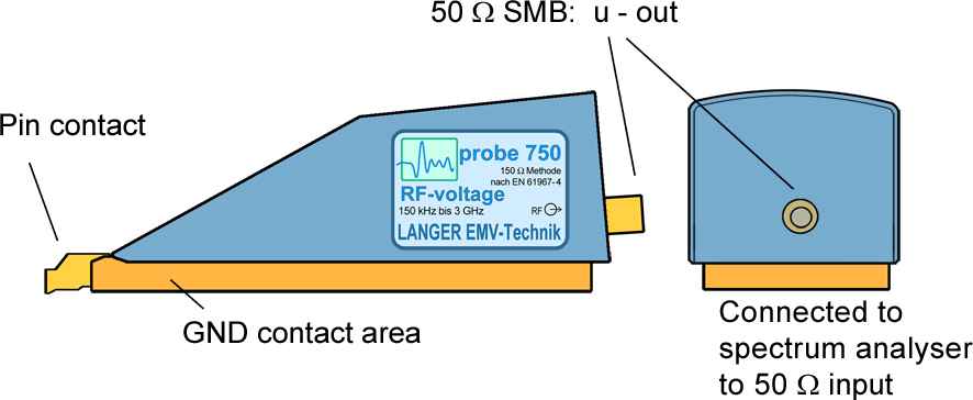Langer EMV - P750, RF Voltage Probe 150 Ohm