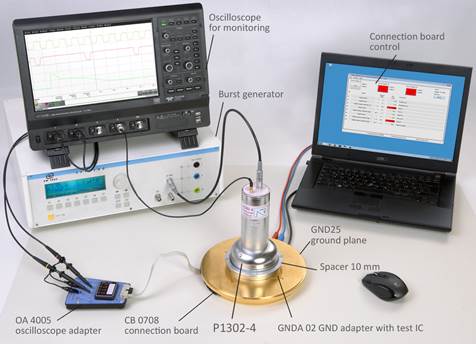 Langer EMV - ICE1 IC test environment