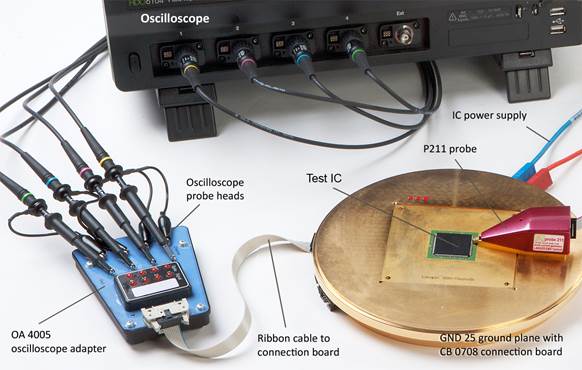 Langer EMV - ICE1 set, IC Test Environment