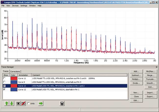 Langer EMV - 01 MFA micro probes and LVDS suppression